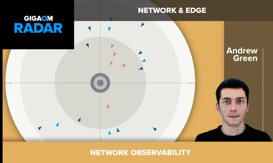 Why Does Your Network Get Blamed When Trouble Lies Beyond the Firewall?